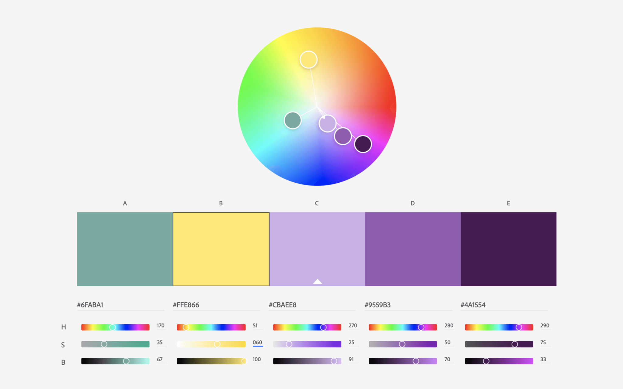 How to choose and combine colors – A thorough analysis of color ...