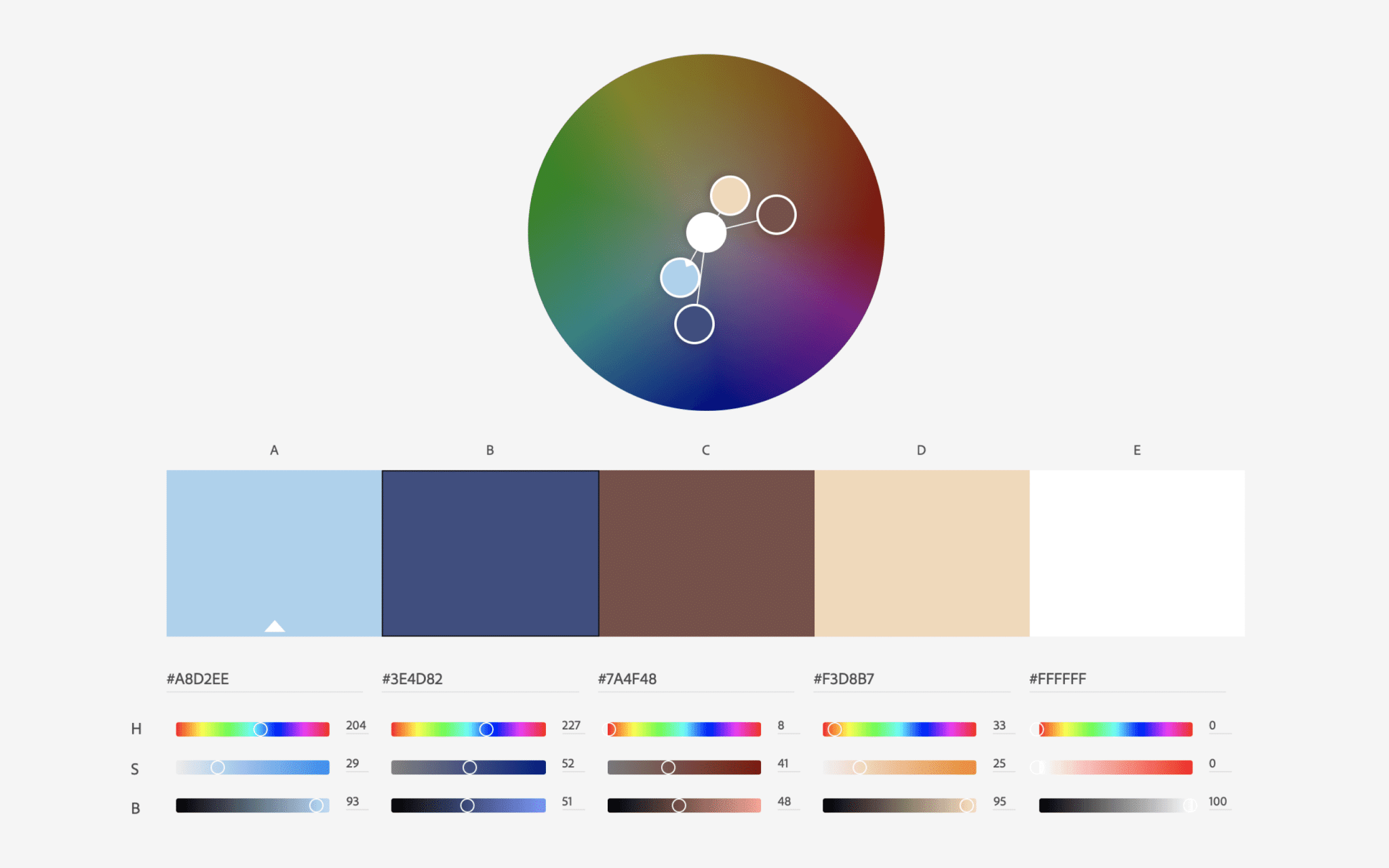 How to choose and combine colors – A thorough analysis of color ...