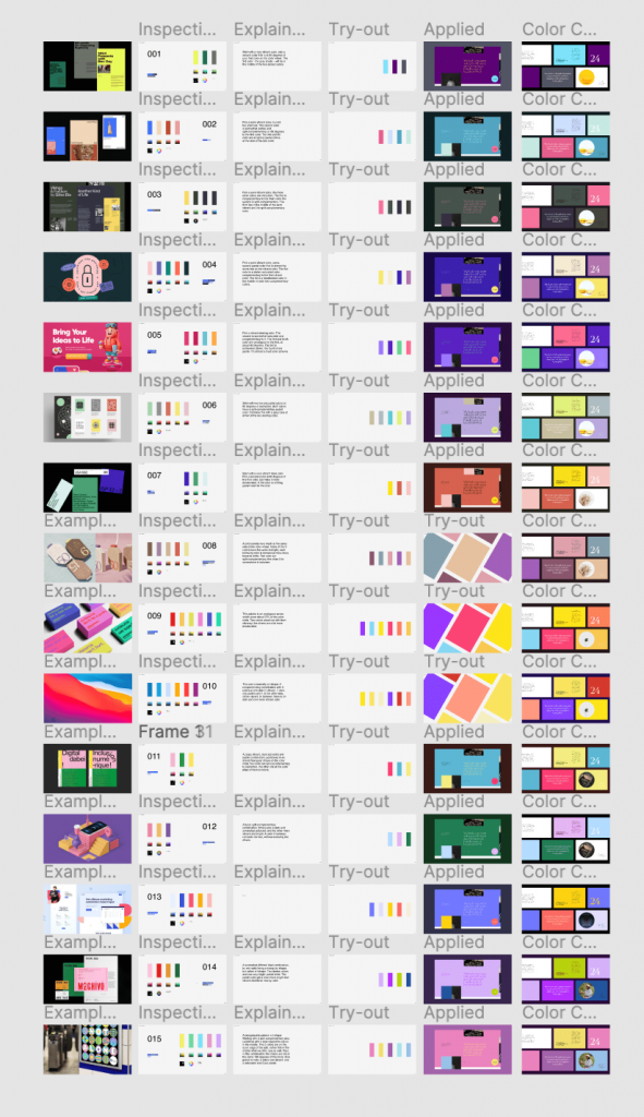 How to choose and combine colors – A thorough analysis of color ...